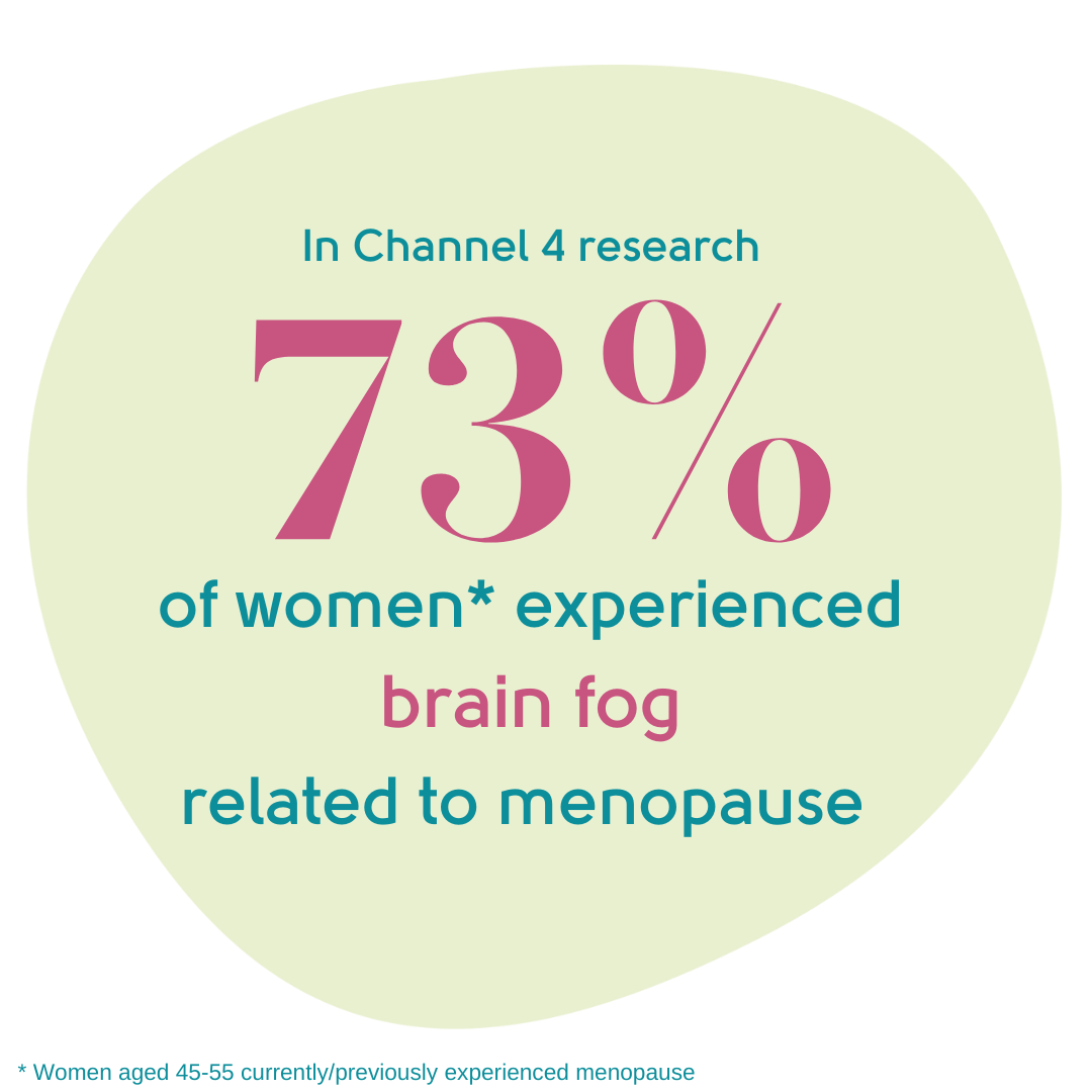 Brain fog | My Menopause Centre Brain fog | My Menopause Centre