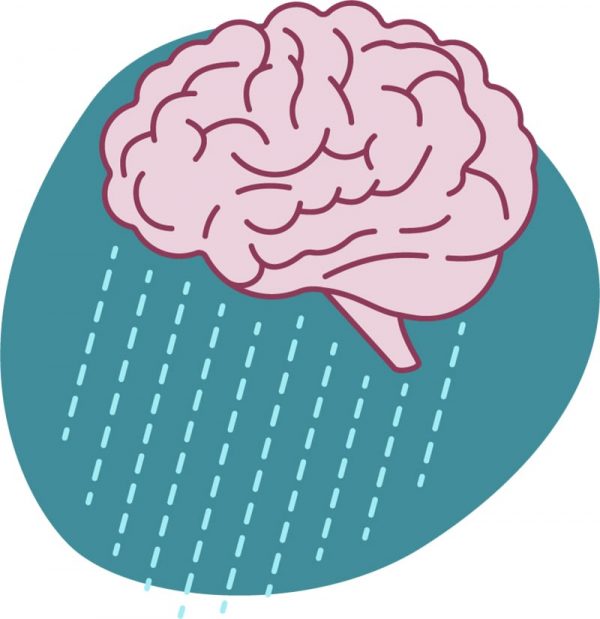 Menopause Symptoms | Mood Swings | My Menopause Centre