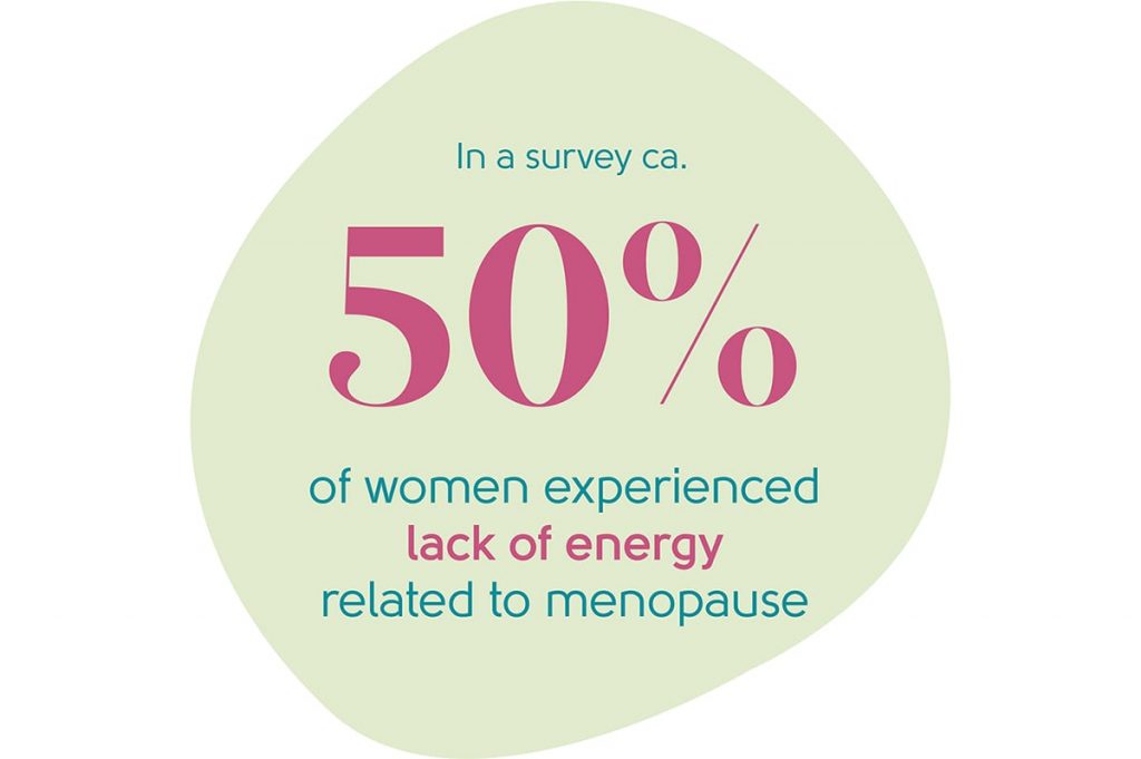 Menopause Symptoms | Fatigue | My Menopause Centre