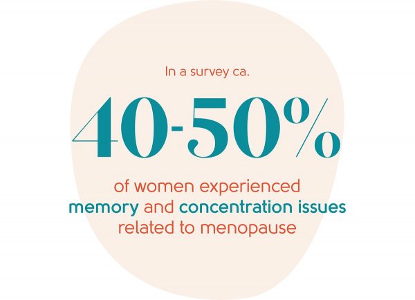 Menopause Symptoms | Forgetfulness | My Menopause Centre